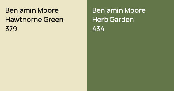Benjamin Moore Hawthorne Green vs. Benjamin Moore Herb Garden comparison