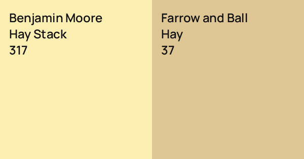 Benjamin Moore Hay Stack vs. Farrow and Ball Hay comparison