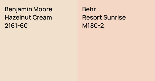 Benjamin Moore Hazelnut Cream vs. Behr Resort Sunrise comparison