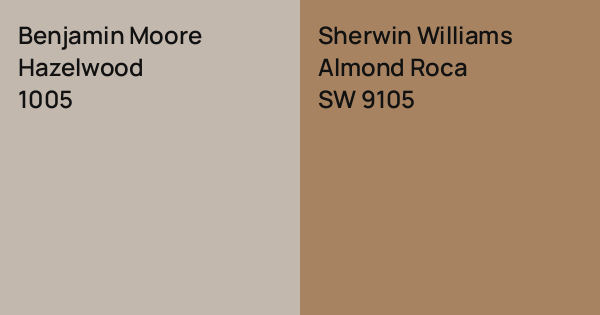 Benjamin Moore Hazelwood vs. Sherwin Williams Almond Roca comparison