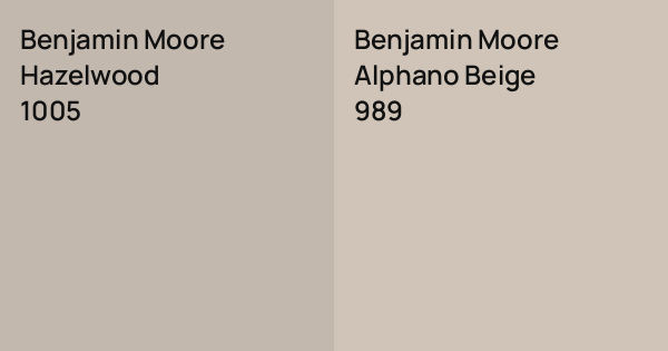 Benjamin Moore Hazelwood vs. Benjamin Moore Alphano Beige comparison