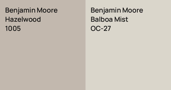 Benjamin Moore Hazelwood vs. Benjamin Moore Balboa Mist comparison