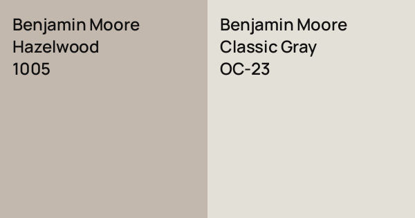 Benjamin Moore Hazelwood vs. Benjamin Moore Classic Gray comparison