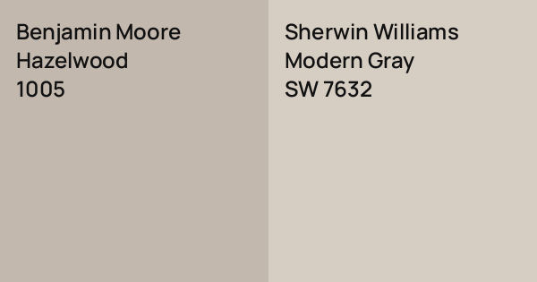 Benjamin Moore Hazelwood vs. Sherwin Williams Modern Gray comparison