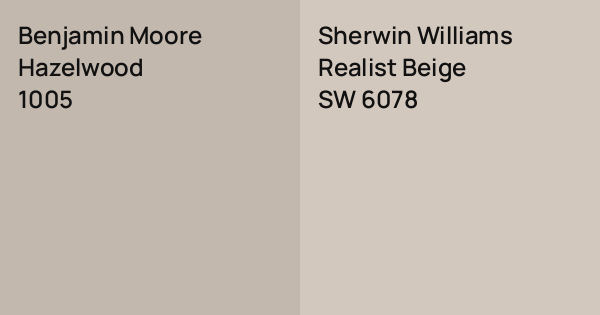Benjamin Moore Hazelwood vs. Sherwin Williams Realist Beige comparison