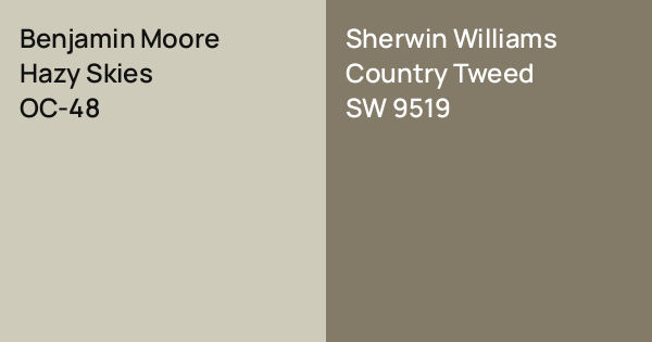 Benjamin Moore Hazy Skies vs. Sherwin Williams Country Tweed comparison