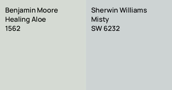 Benjamin Moore Healing Aloe vs. Sherwin Williams Misty comparison