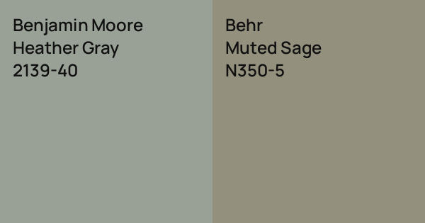 Benjamin Moore Heather Gray vs. Behr Muted Sage comparison
