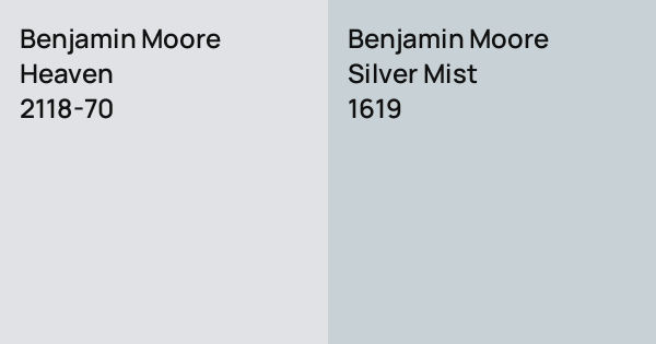 Benjamin Moore Heaven vs. Benjamin Moore Silver Mist comparison