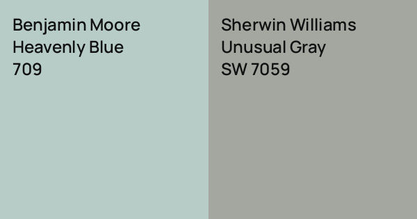 Benjamin Moore Heavenly Blue vs. Sherwin Williams Unusual Gray comparison