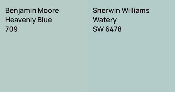 Benjamin Moore Heavenly Blue vs. Sherwin Williams Watery comparison