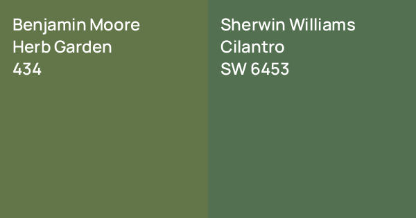 Benjamin Moore Herb Garden vs. Sherwin Williams Cilantro comparison
