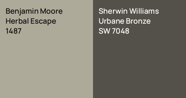 Benjamin Moore Herbal Escape vs. Sherwin Williams Urbane Bronze comparison