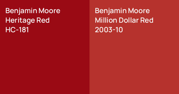 Benjamin Moore Heritage Red vs. Benjamin Moore Million Dollar Red ...