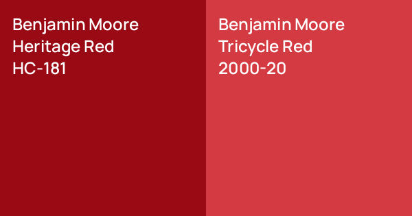 Benjamin Moore Heritage Red vs. Benjamin Moore Tricycle Red comparison