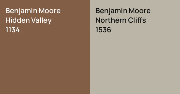 Benjamin Moore Hidden Valley vs. Benjamin Moore Northern Cliffs comparison