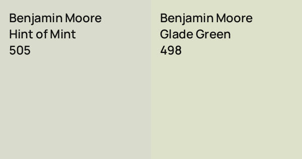 Benjamin Moore Hint of Mint vs. Benjamin Moore Glade Green comparison