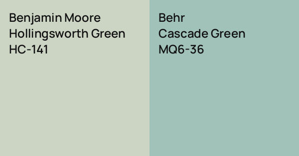 Benjamin Moore Hollingsworth Green vs. Behr Cascade Green comparison