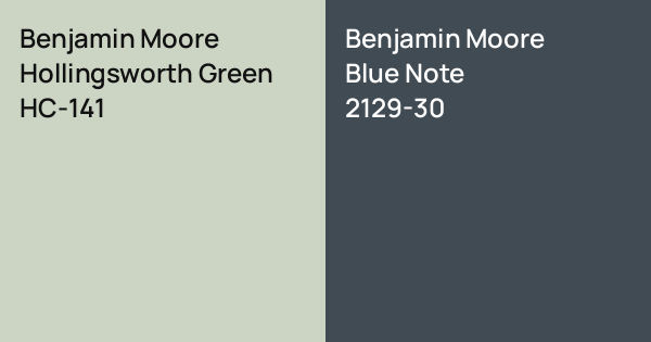Benjamin Moore Hollingsworth Green vs. Benjamin Moore Blue Note comparison