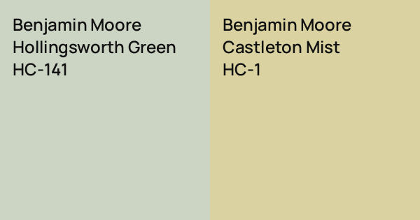 Benjamin Moore Hollingsworth Green vs. Benjamin Moore Castleton Mist ...