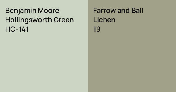 Benjamin Moore Hollingsworth Green vs. Farrow and Ball Lichen comparison