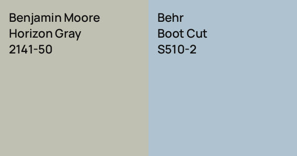 Benjamin Moore Horizon Gray vs. Behr Boot Cut comparison
