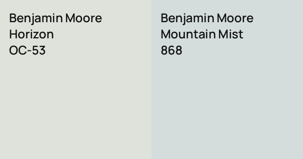 Benjamin Moore Horizon vs. Benjamin Moore Mountain Mist comparison