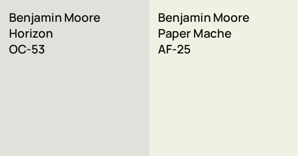 Benjamin Moore Horizon vs. Benjamin Moore Paper Mache comparison