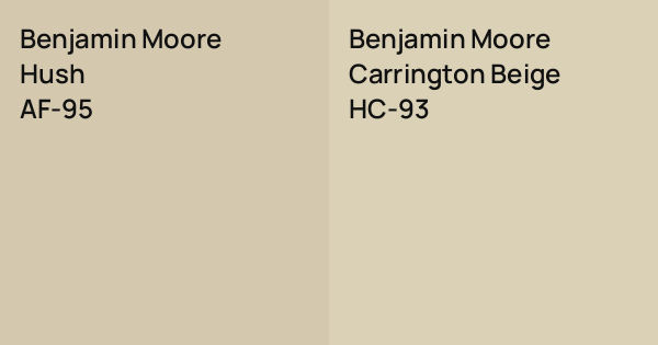 Benjamin Moore Hush vs. Benjamin Moore Carrington Beige comparison