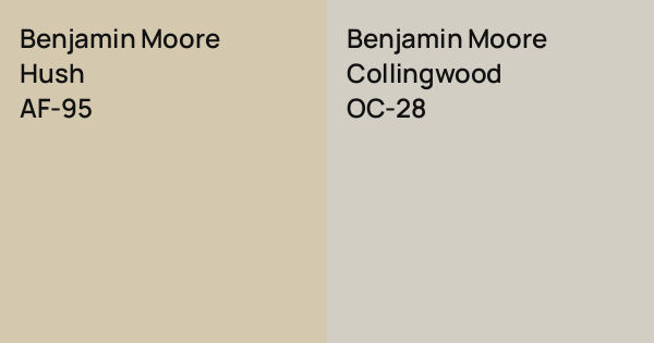 Benjamin Moore Hush vs. Benjamin Moore Collingwood comparison
