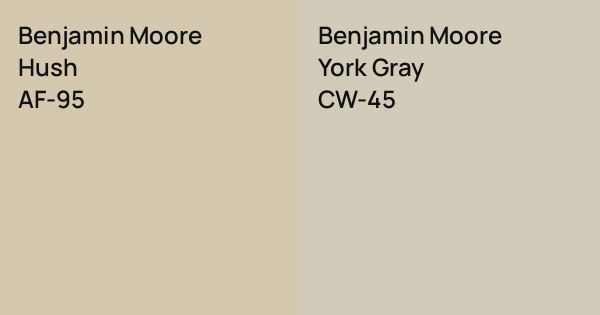 Benjamin Moore Hush vs. Benjamin Moore York Gray comparison