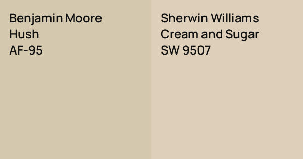 Benjamin Moore Hush vs. Sherwin Williams Cream and Sugar comparison