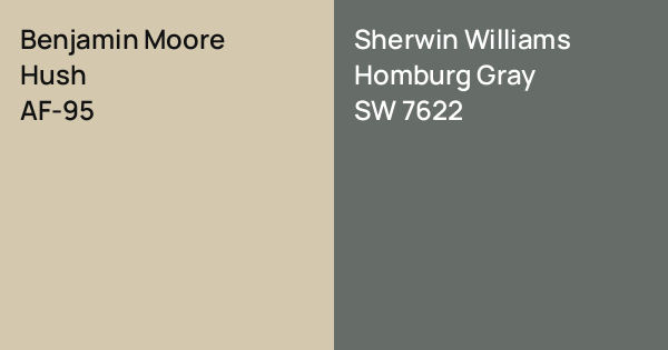 Benjamin Moore Hush vs. Sherwin Williams Homburg Gray comparison