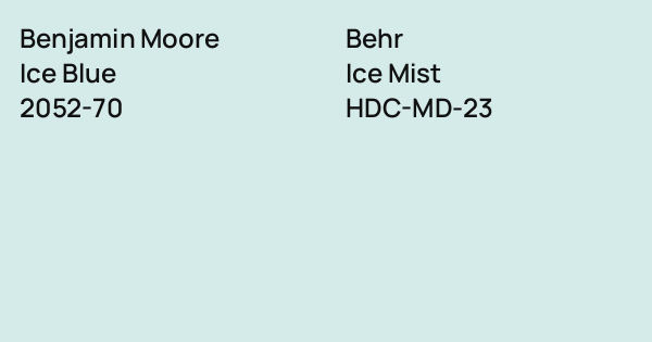 Benjamin Moore Ice Blue vs. Behr Ice Mist comparison