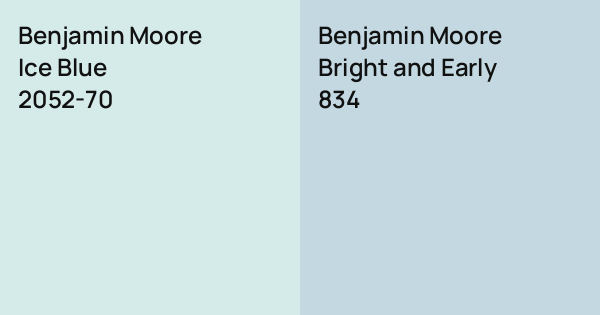 Benjamin Moore Ice Blue vs. Benjamin Moore Bright and Early comparison