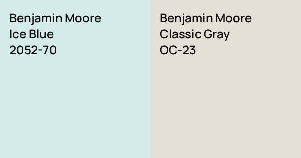 Benjamin Moore Ice Blue vs. Benjamin Moore Classic Gray comparison