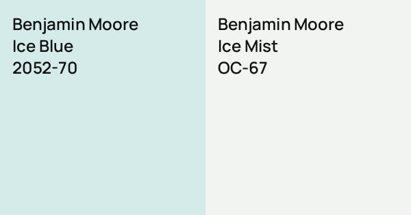 Benjamin Moore Ice Blue vs. Benjamin Moore Ice Mist comparison