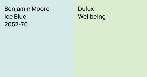 Benjamin Moore Ice Blue vs. Dulux Wellbeing comparison
