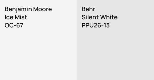 Benjamin Moore Ice Mist vs. Behr Silent White comparison