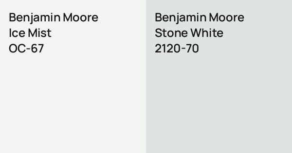 Benjamin Moore Ice Mist vs. Benjamin Moore Stone White comparison