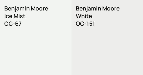 Benjamin Moore Ice Mist vs. Benjamin Moore White comparison
