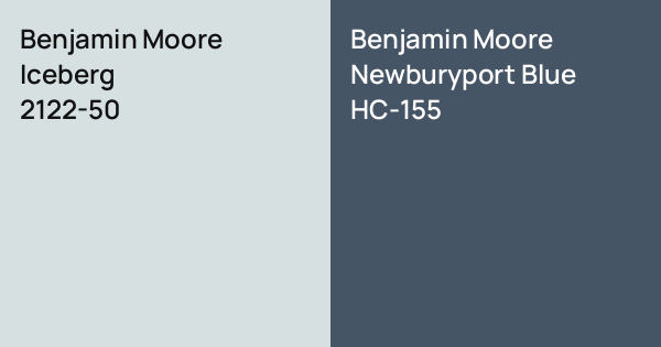 Benjamin Moore Iceberg vs. Benjamin Moore Newburyport Blue comparison