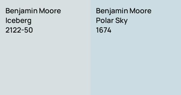Benjamin Moore Iceberg vs. Benjamin Moore Polar Sky comparison