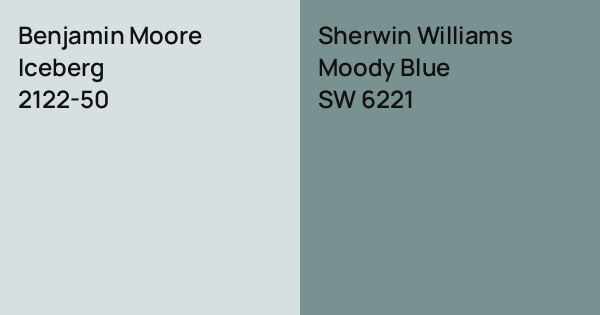 Benjamin Moore Iceberg vs. Sherwin Williams Moody Blue comparison