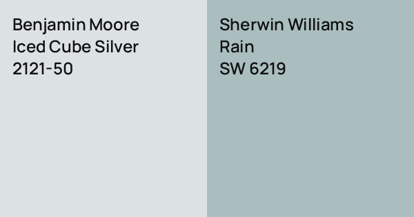 Benjamin Moore Iced Cube Silver vs. Sherwin Williams Rain comparison