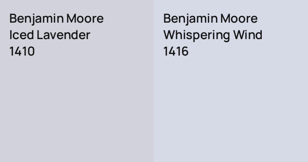 Benjamin Moore Iced Lavender vs. Benjamin Moore Whispering Wind comparison