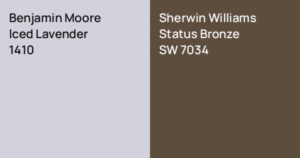 Benjamin Moore Iced Lavender vs. Sherwin Williams Status Bronze comparison