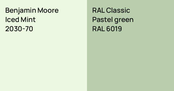 Benjamin Moore Iced Mint vs. RAL Classic Pastel green comparison