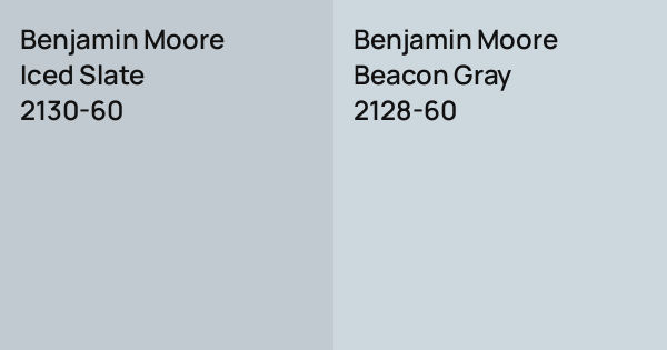Benjamin Moore Iced Slate vs. Benjamin Moore Beacon Gray comparison
