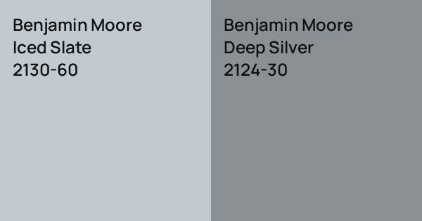 Benjamin Moore Iced Slate vs. Benjamin Moore Deep Silver comparison